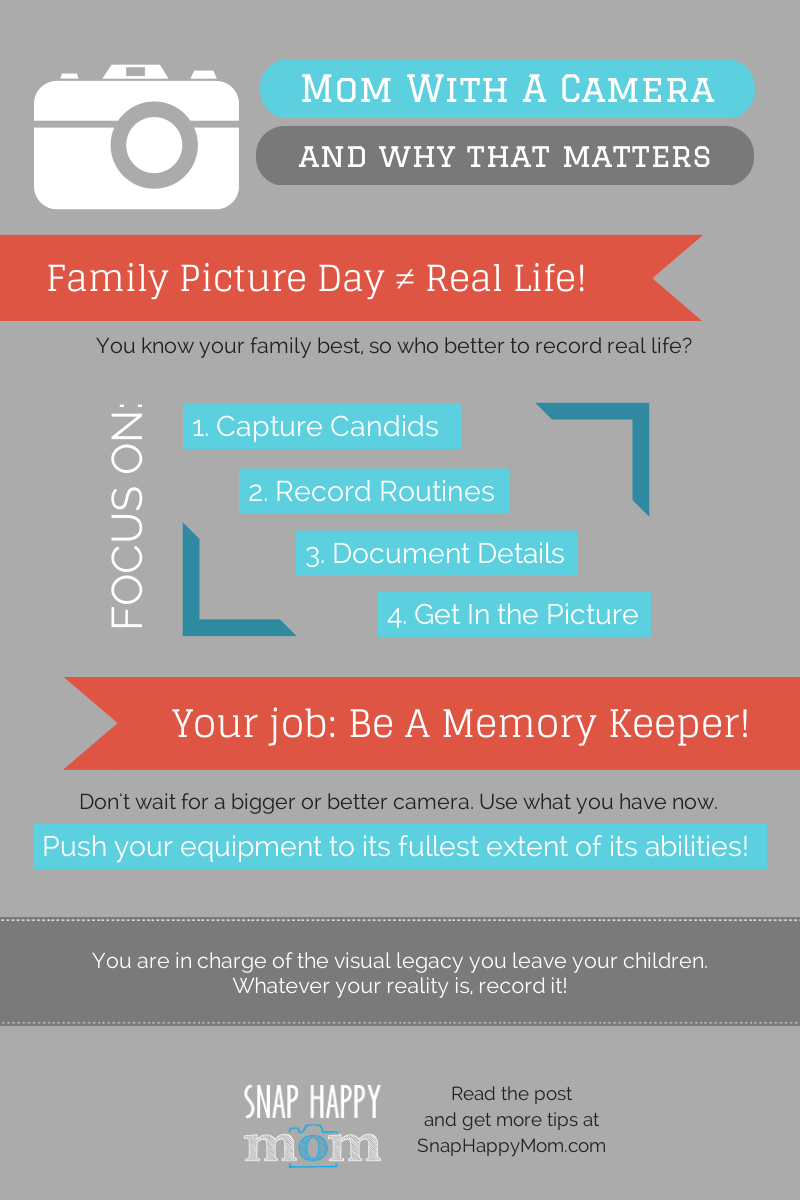 Mom With a Camera (And Why That Matters) - Snap Happy Mom