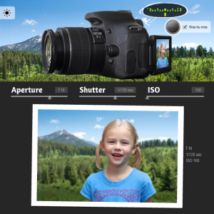 CameraSim Tool - DSLR Explained - Snap Happy Mom