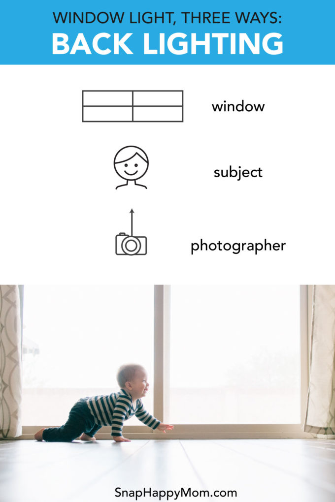 3 Easy Ways To Use Window Light for Children's Portraits Indoors - Snap ...